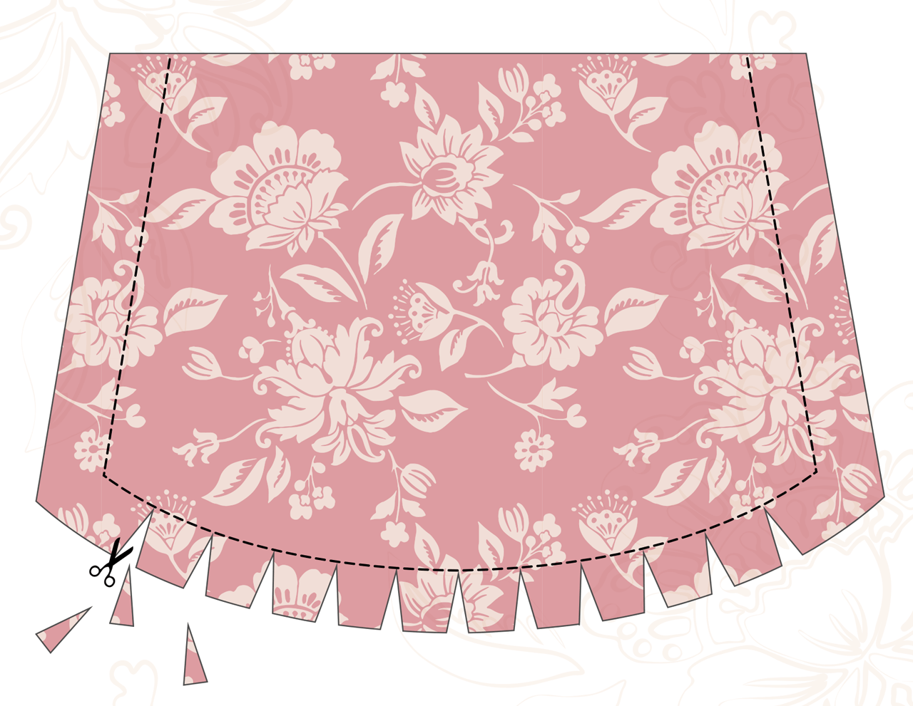 Cran couture : tout savoir pour bien les utiliser